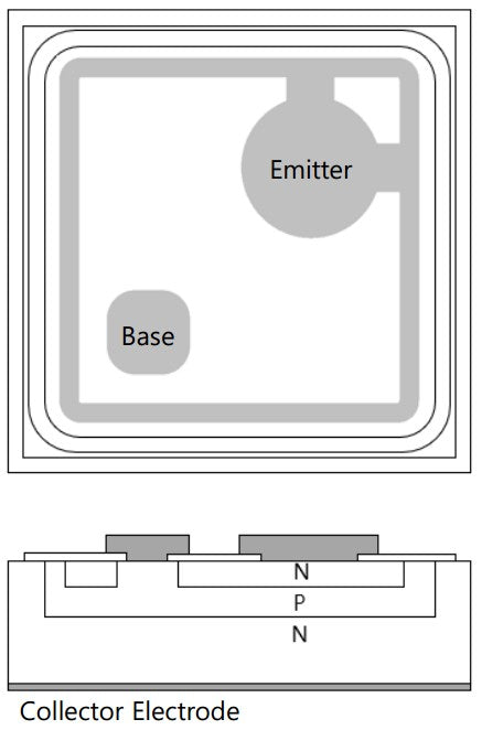 Phototransistor Chips – NewSemi Technology