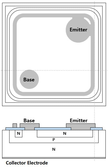 Phototransistor Chips – NewSemi Technology